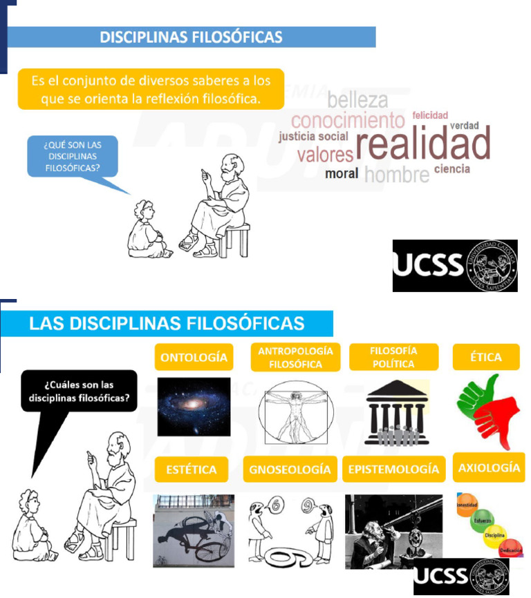 Disciplinas Filosoficas | PDF