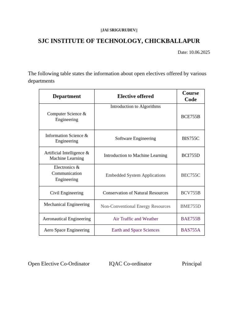 Open Elective List From Other Dept | PDF
