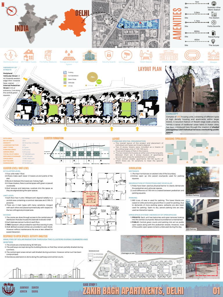 Urban Group Housing Case Studies | PDF | Apartment | Elevator