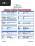 Ex 04 - Maya - Demonstration of The Use of Maya Timeline | PDF ...