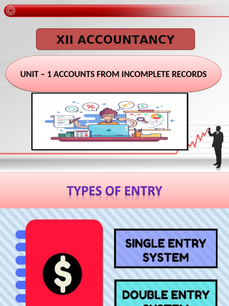 Namma Kalvi 12th Accountancy Unit 1 PPT Material em 218795 | PDF