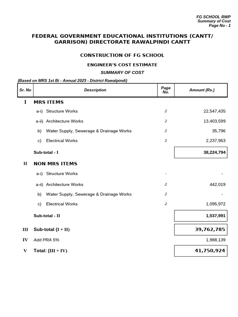 1 - Estimate FG School RWP | PDF | Concrete | Electrical Wiring