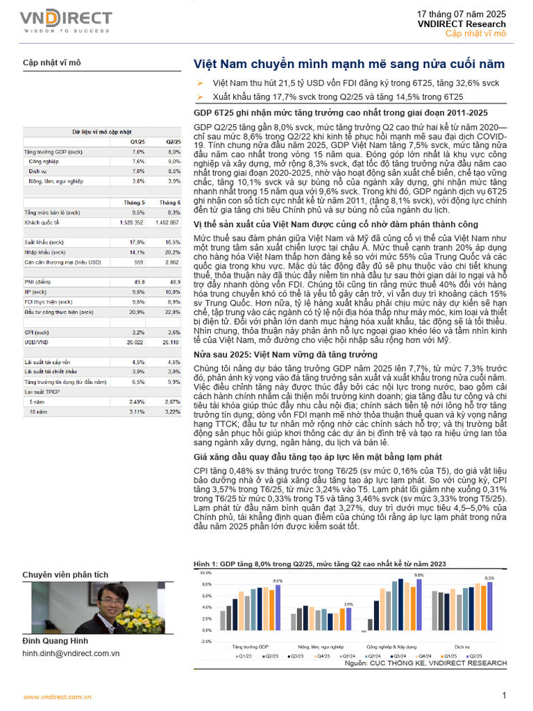 Capnhatvimo Thang-07 20250717 VND | PDF