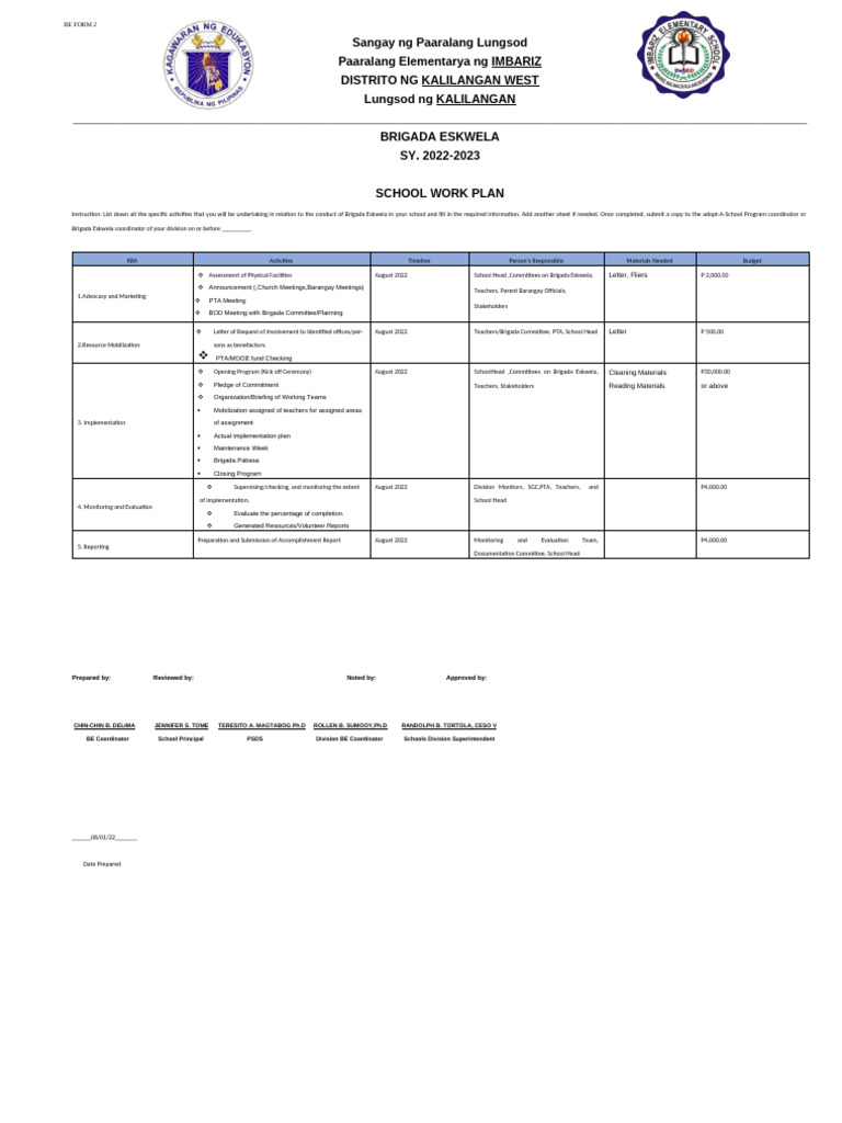 Brigada Eskwela Form 2 School Work Plan | PDF