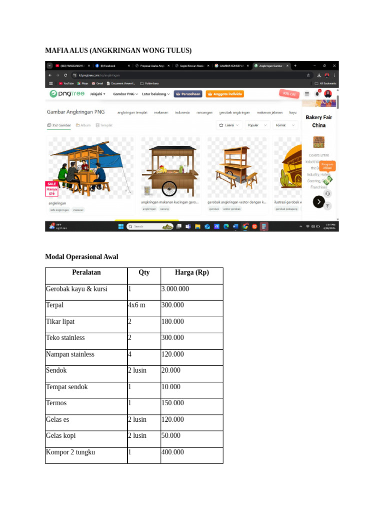 Mafia Alus (Angkringan Wong Tulus) | PDF