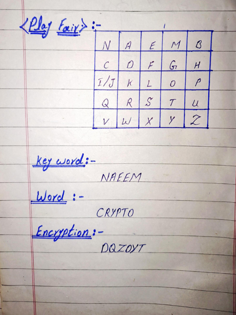 Information Security Lab | PDF