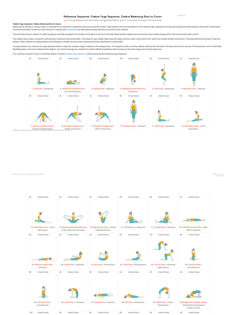 Reference Sequence Chakra Yoga Sequence Chakra Balancing Root To Crown