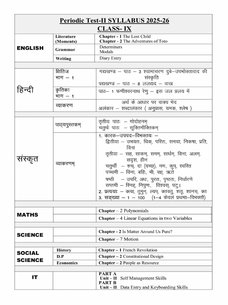 9 PT 2 Syllabus 2025-26 (1) - 1-1 | PDF