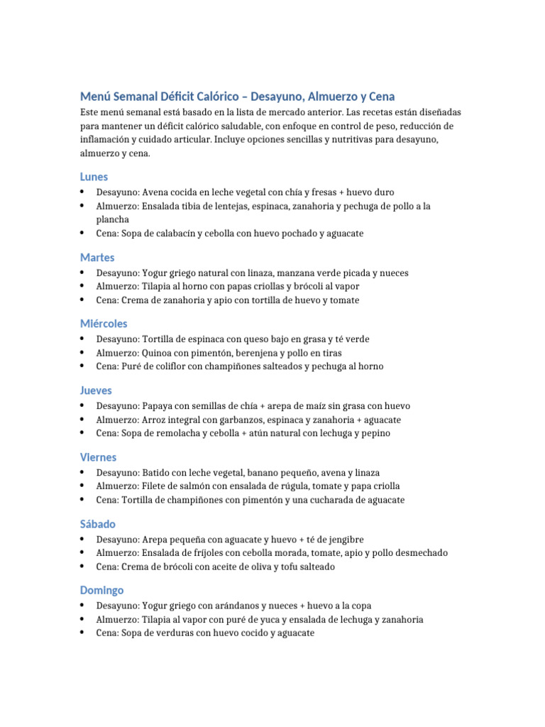 Menú Semanal Déficit Calórico Saludable | PDF