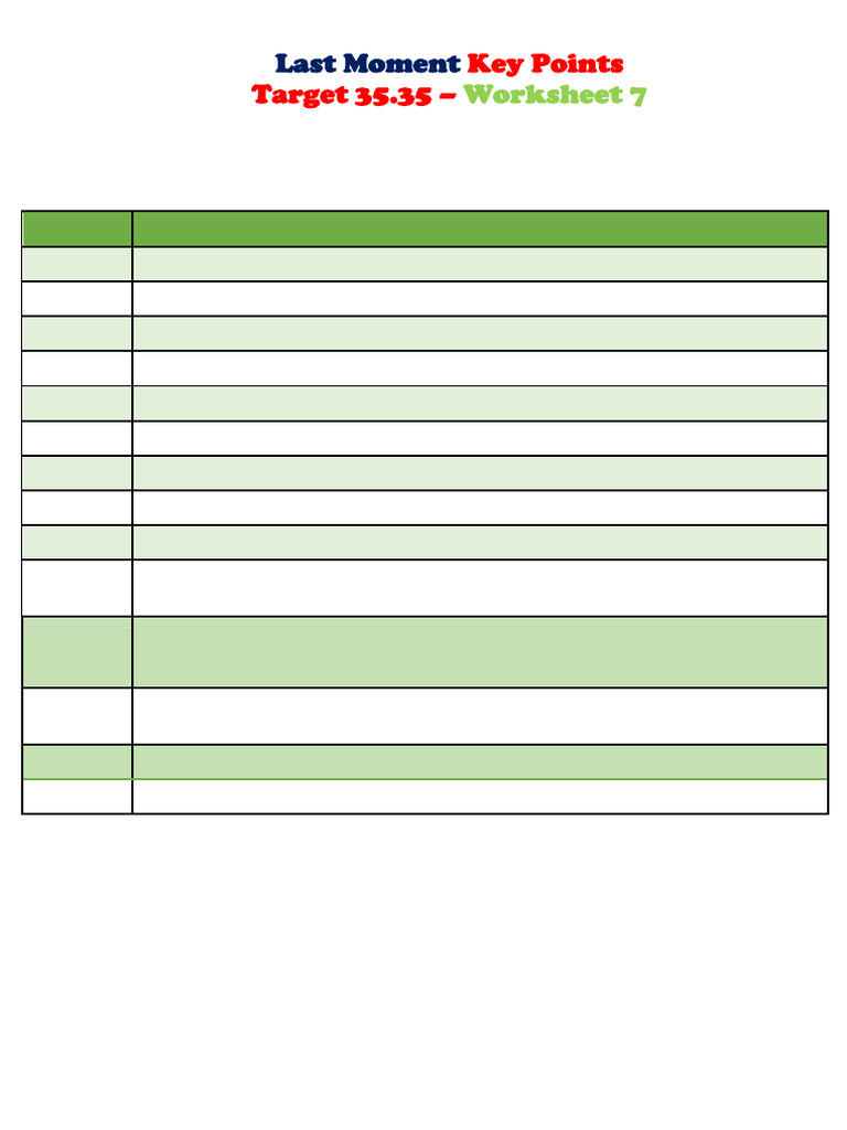 Last Moment Keys Points - PRT LIST | PDF