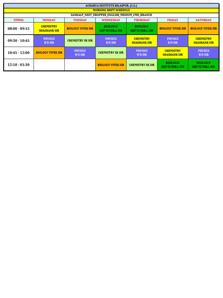 Sankalp Neet Dropper English Medium CMD Branch-10 | PDF