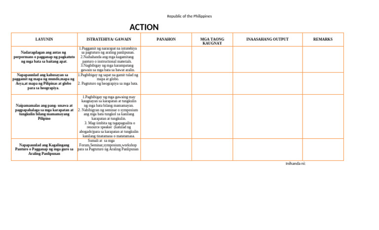 Action Plan Sa Araling Panlipunan Gr4 | PDF