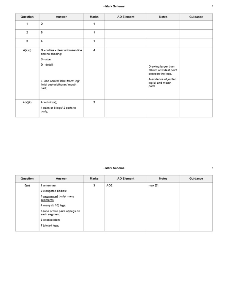 Classification Part 1 Key | PDF | Cell (Biology) | Biology