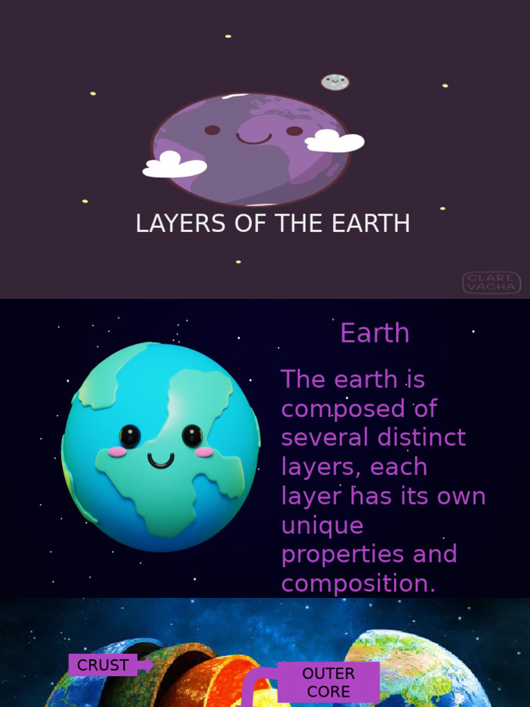 Earth’s Layers: Crust to Core Explained | PDF