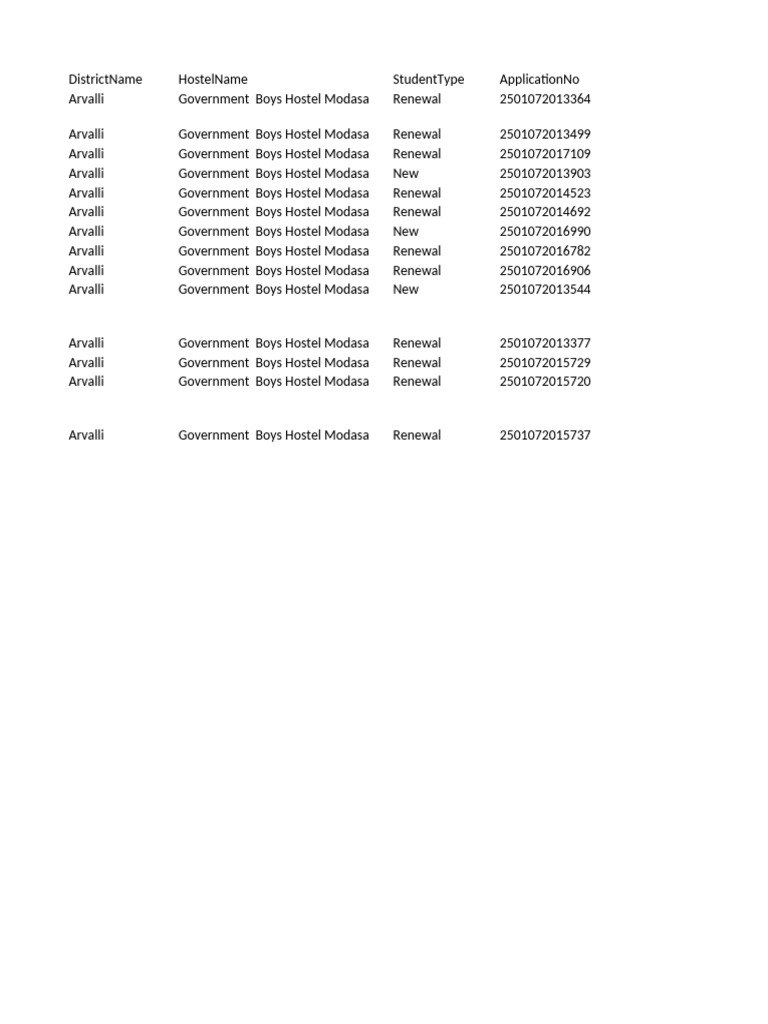 Application List 20250531 | PDF | Cinematography