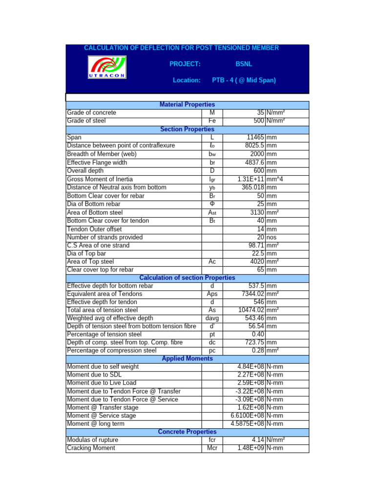 Deflection Is Formula-FINAL | PDF | Young's Modulus | Mechanics