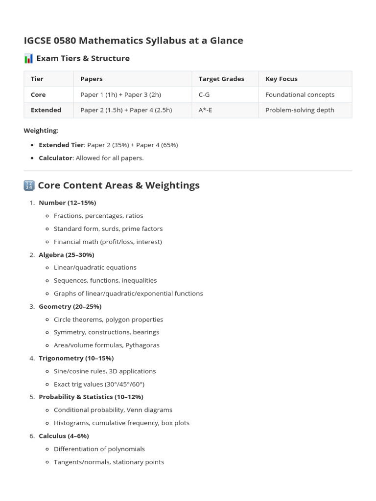 IGCSE 0580 Mathematics Syllabus at A Glance | PDF | Function (Mathematics) | Mathematics