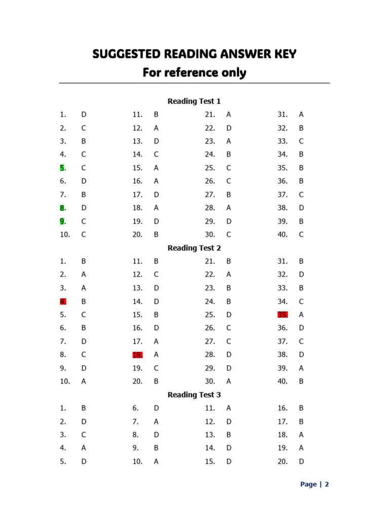 Reading Test Answer Key | PDF | Chess | Chess Theory