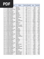 Registration Codes for Audio Software | PDF