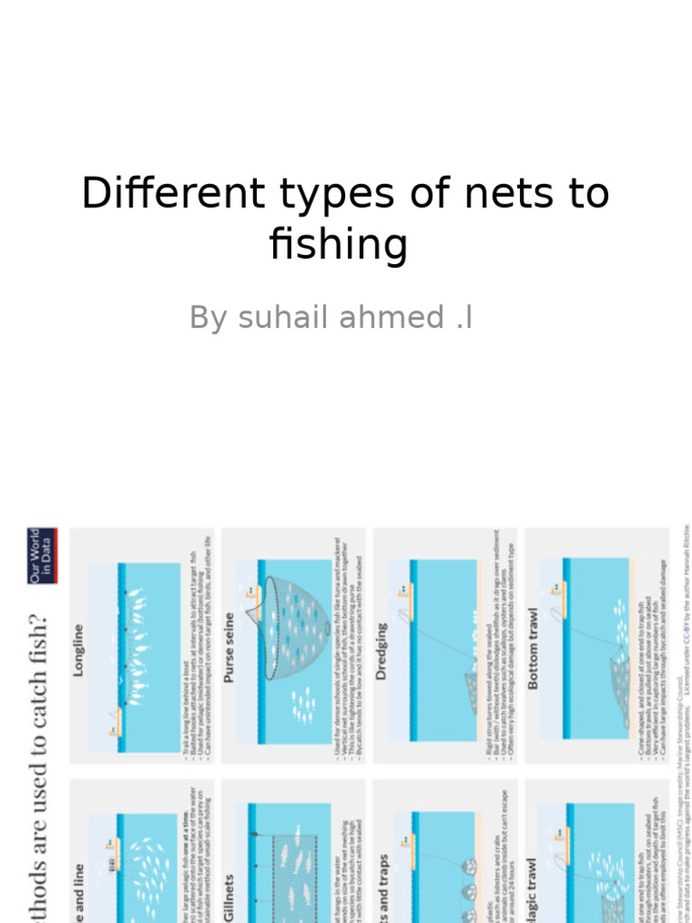 Different Types of Nets To Fishing | PDF