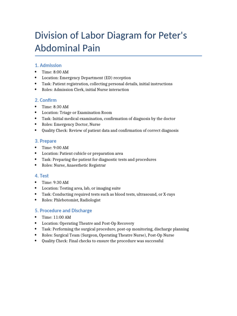 Division of Labor Diagram Steps Peter Abdominal Pain | PDF