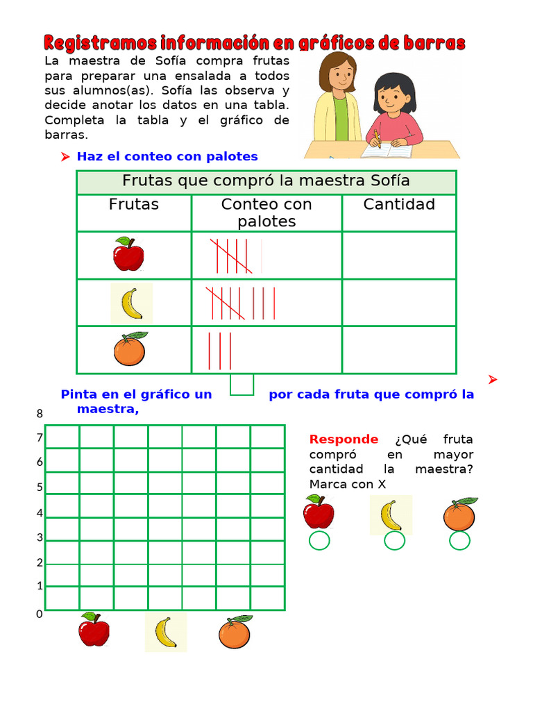 Conteo de Frutas en Clase de Sofía | PDF