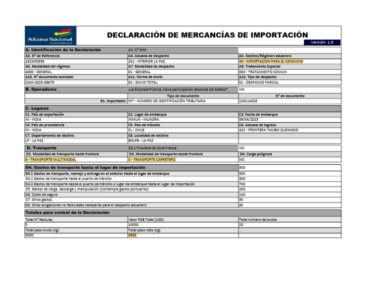 Dim Llenado | PDF | Economias | Business