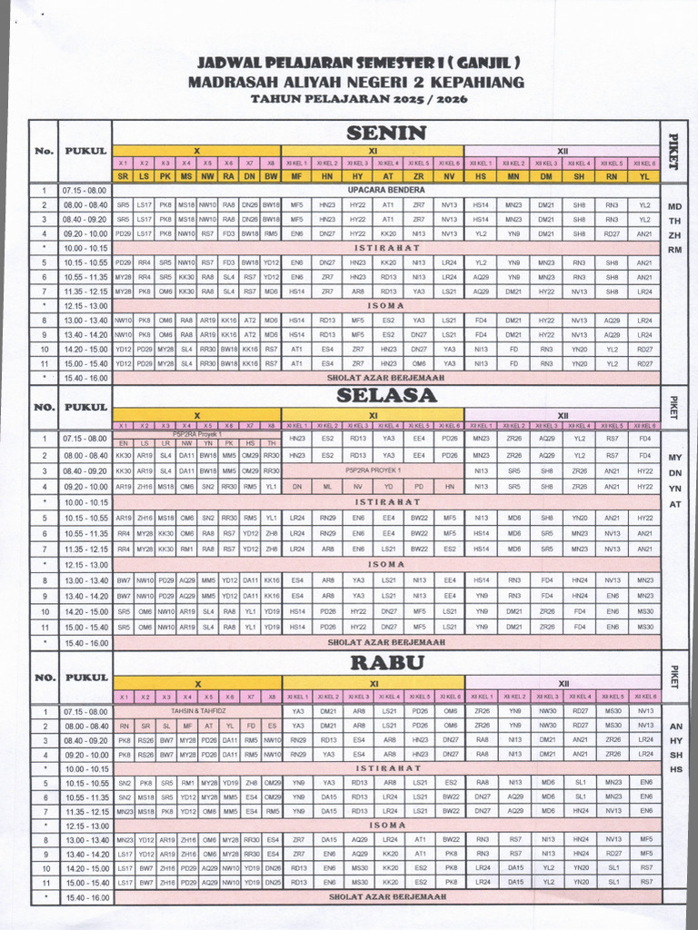 Japel TP 2025-2026 SMTR 1 Final | PDF