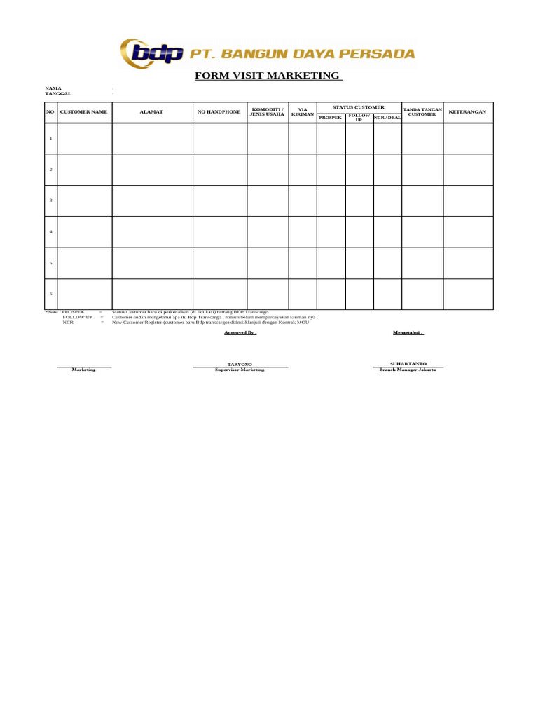 Form Visit Marketing BDP | PDF