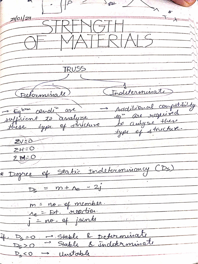 SOM Sem-II Notes | PDF