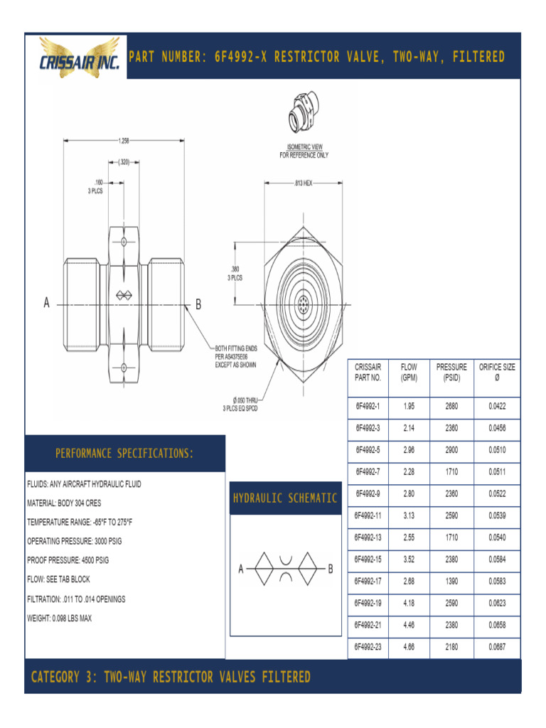 Two Way Filtered Restrictor Valves | PDF | Valve | Filtration