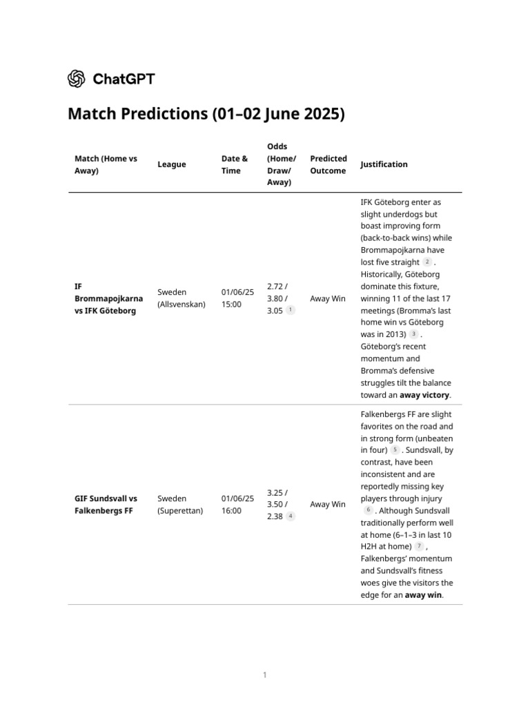 Comparison of LLMs in Match Predictions | PDF | Odds | Sports