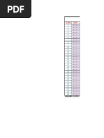 HVAC Maintenance Log Sheet | PDF