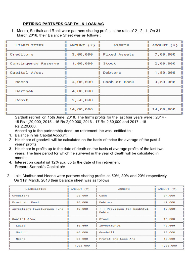 Partner Retirement and Capital Settlement | PDF | Balance Sheet ...
