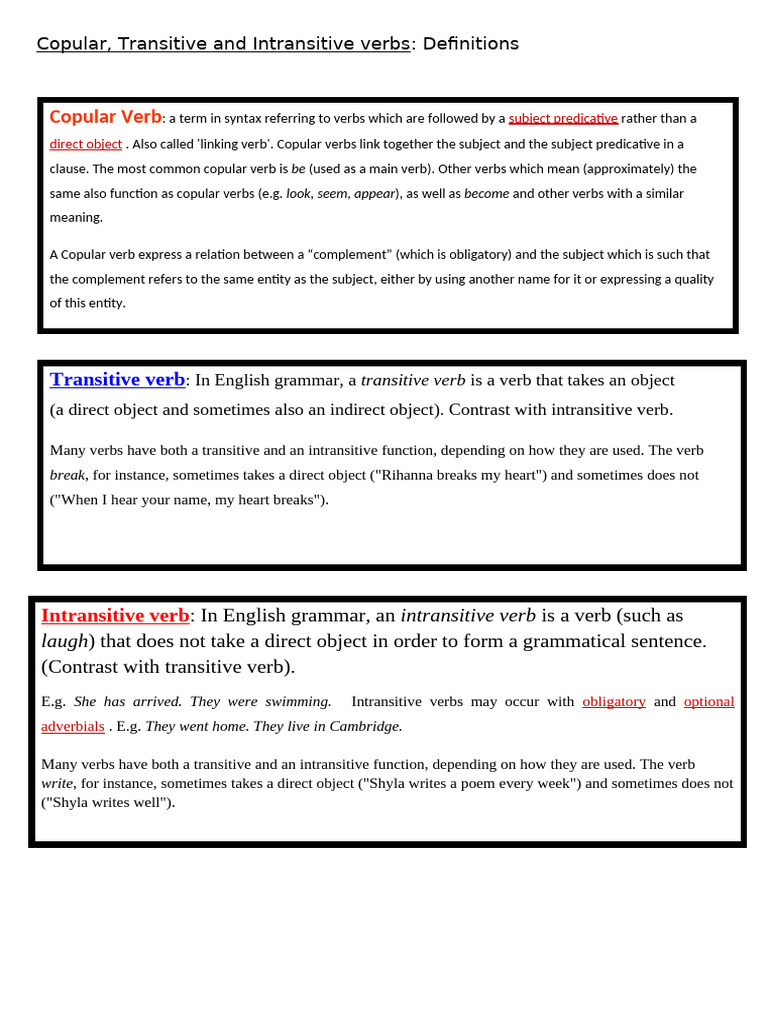 Copular Transitive and Intransitive Verbs DEFINITIONS | PDF | Verb ...