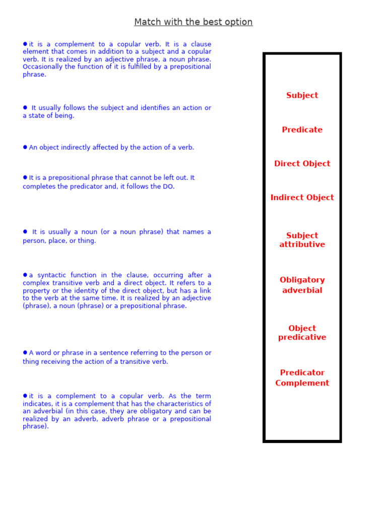 Definitions For Sentence Elements | PDF
