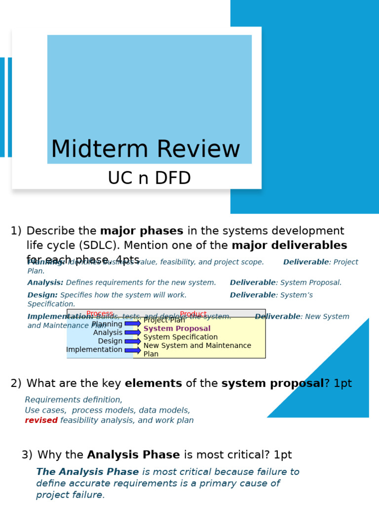 Use Cases Process Models (DFDS) | PDF | Information Technology | Computing