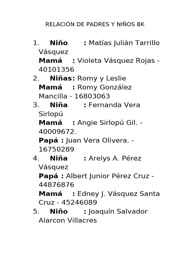 Lista Padres y Niños BK | PDF