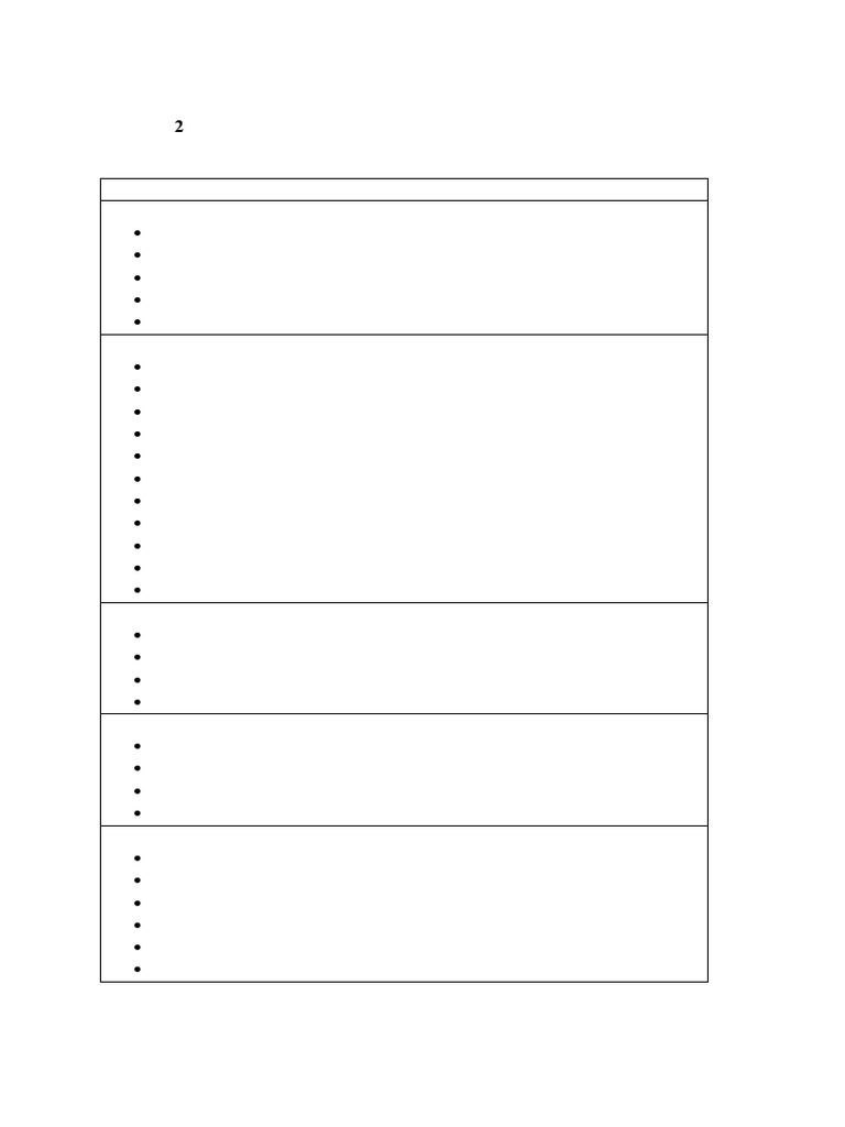 Geography Statistics and Fieldwork Notes 2023-1 | PDF | Statistics ...
