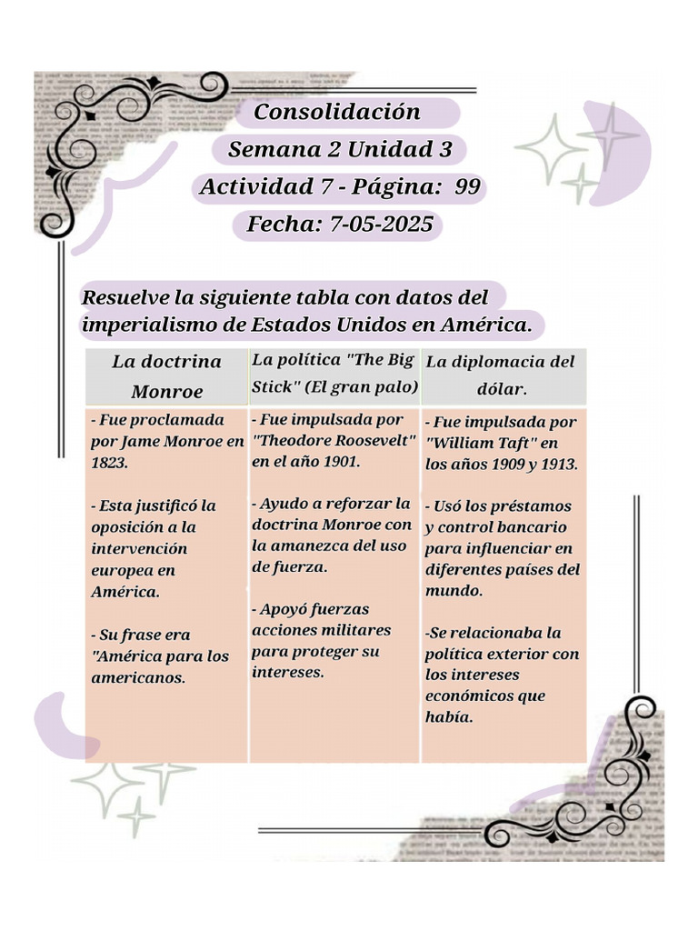 Consolidación Unidad 3 Semana 2 Pag 99 | PDF