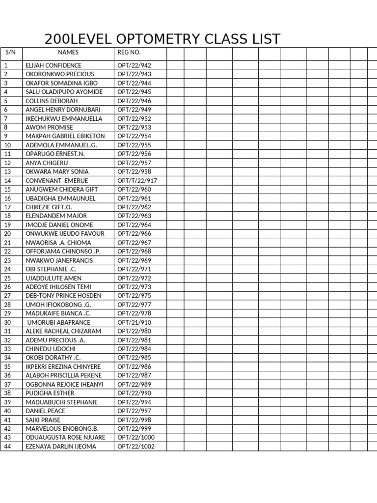 200-Level Optometry Class Roster | PDF