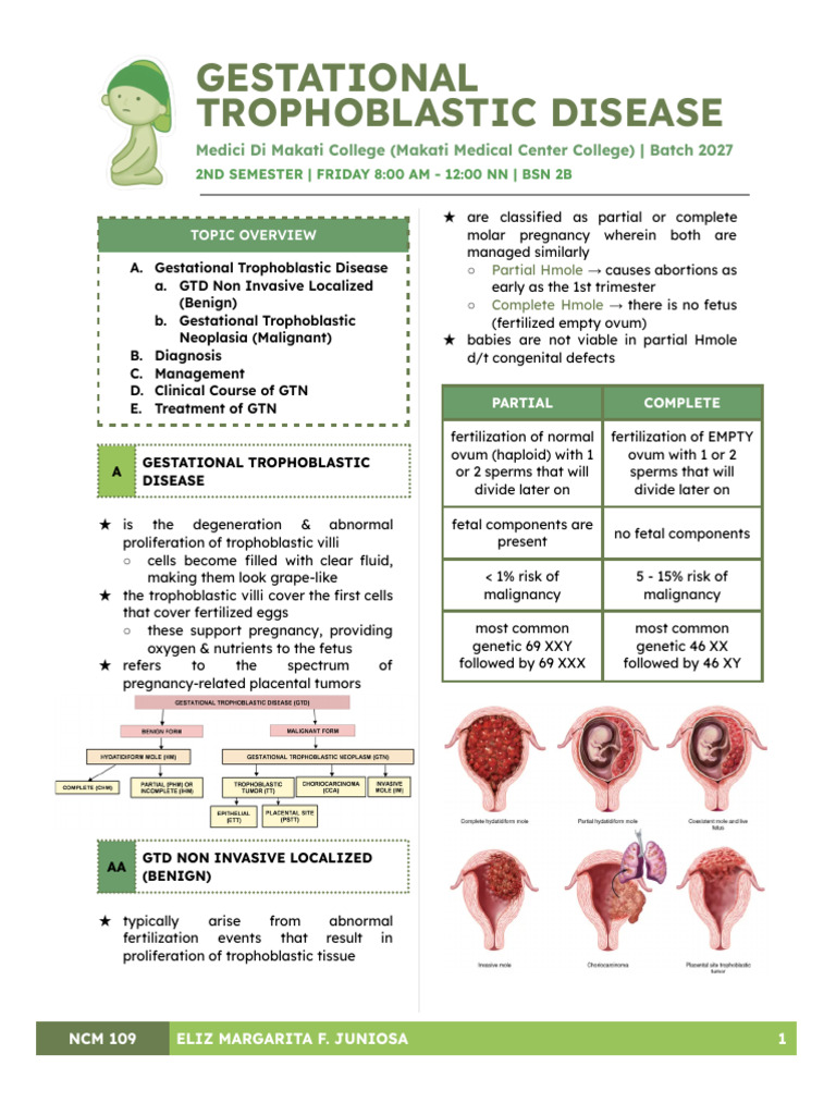 Gestational Trophoblastic Disease | PDF | Women's Health | Neoplasms