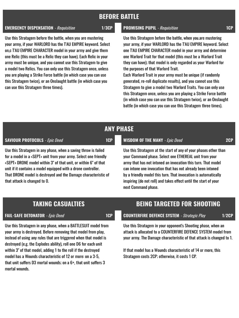 Tau Stratagems for Army Setup | PDF | Infantry | Battles