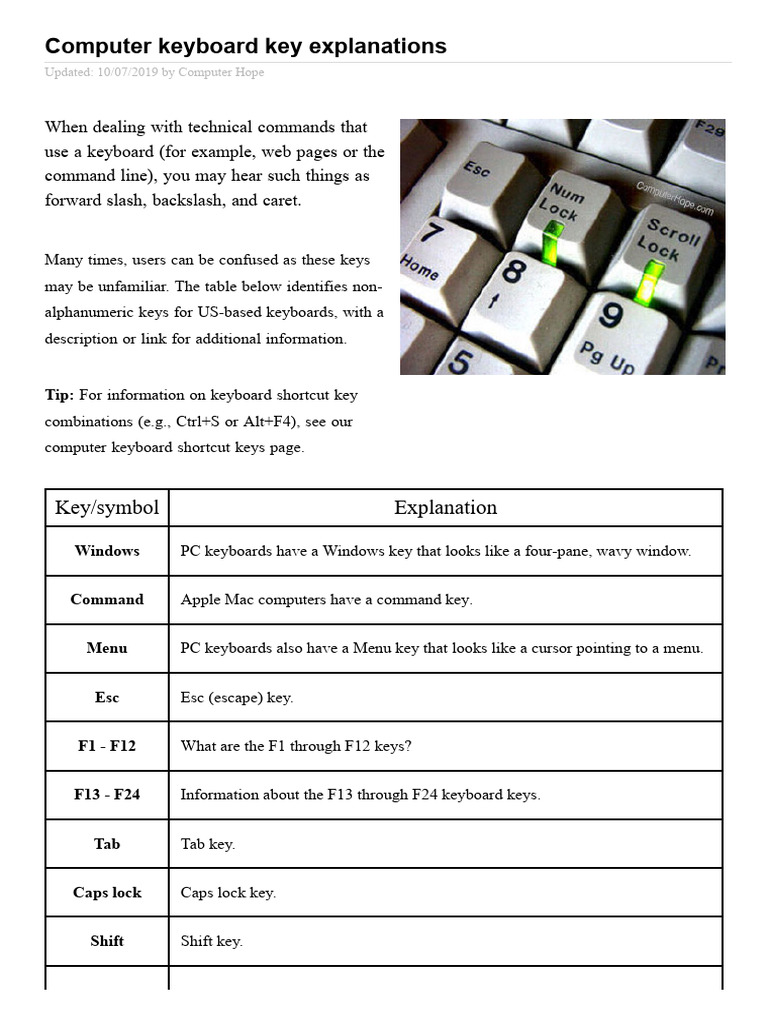 Computer Keyboard Key Explanation | PDF | Computer Keyboard | Bracket