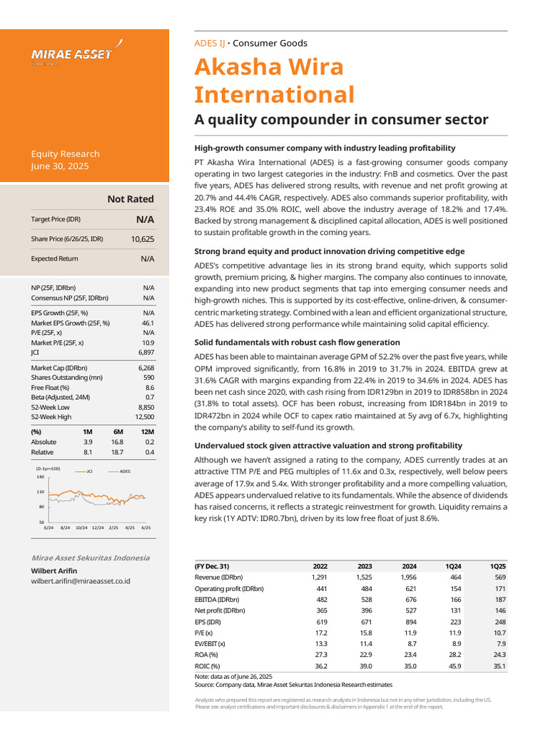 Akasha Wira International ADES IJ Not Rated 1751326734 | PDF | Brand ...