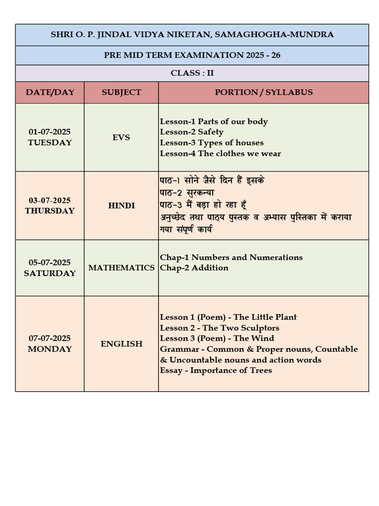 Pre Mid Term Examination Syllabus Class II | PDF