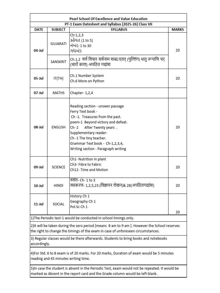 Updated Pt-1 STD Vii Datasheet and Syllabus 2025-26 | PDF