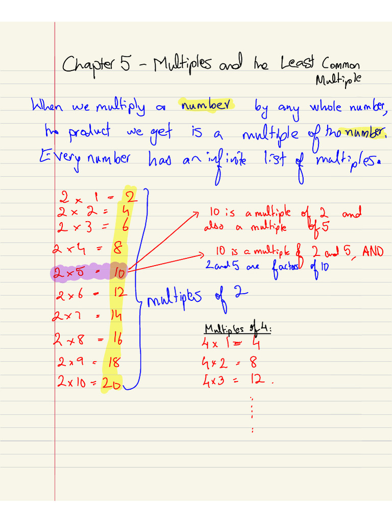 Multiples & LCM (Chp5) | PDF