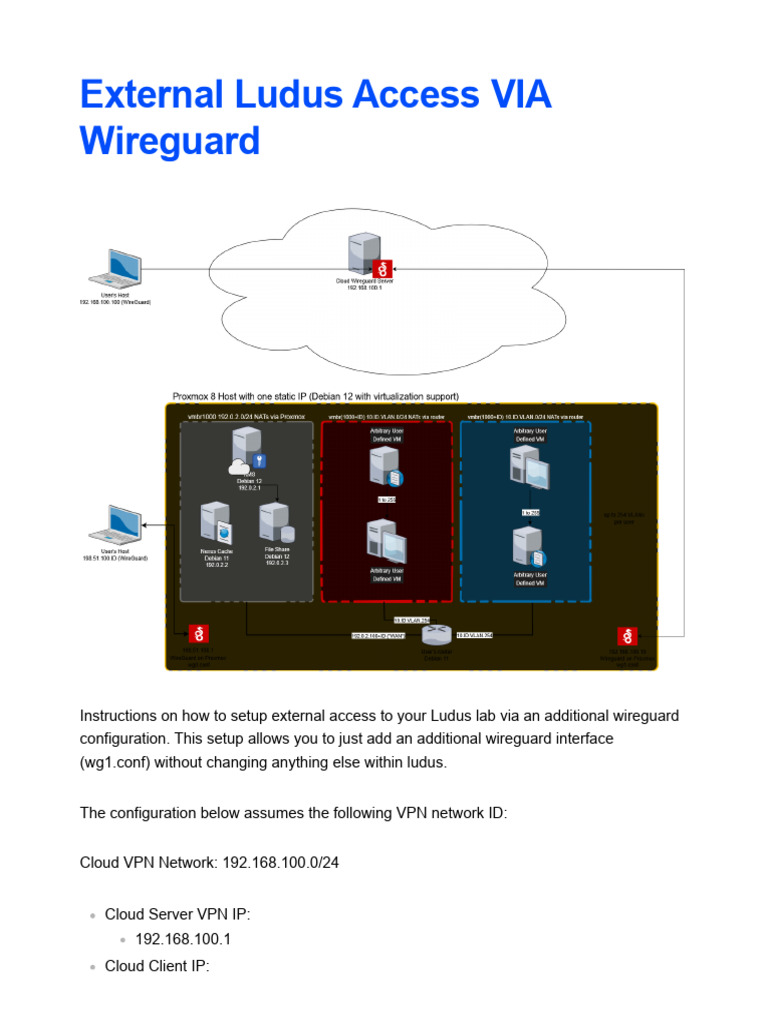 External Ludus Access Via Wireguard | PDF | Virtual Private Network | Internet Standards