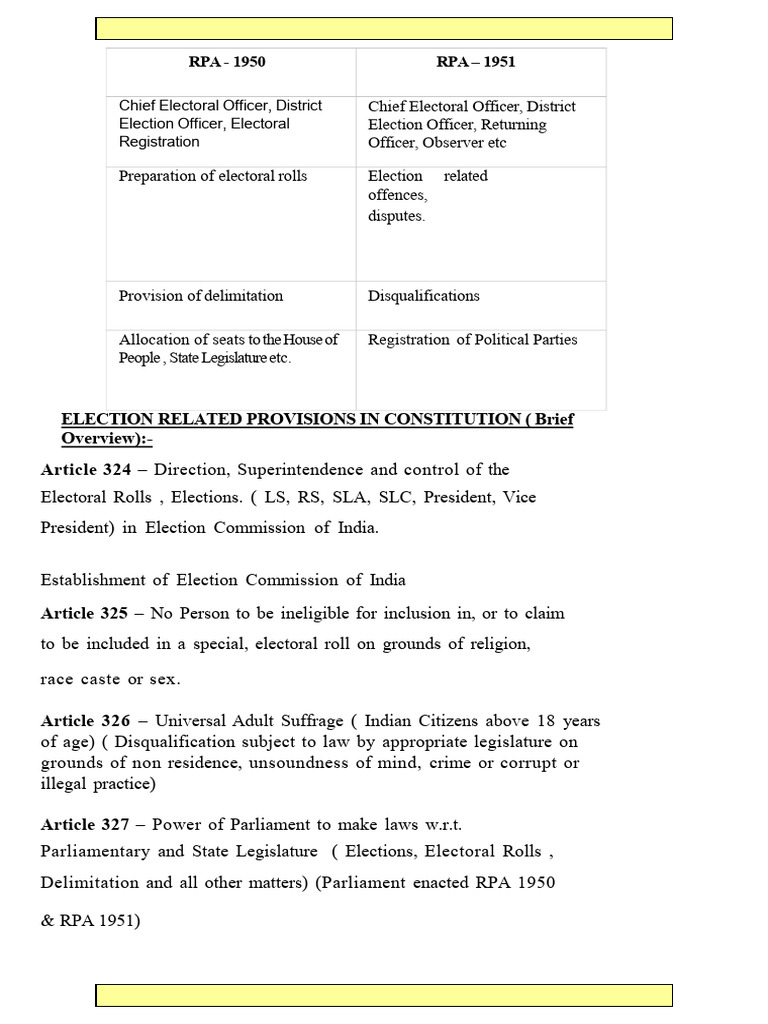 Overview of Indian Election Laws | PDF | Elections | Voting